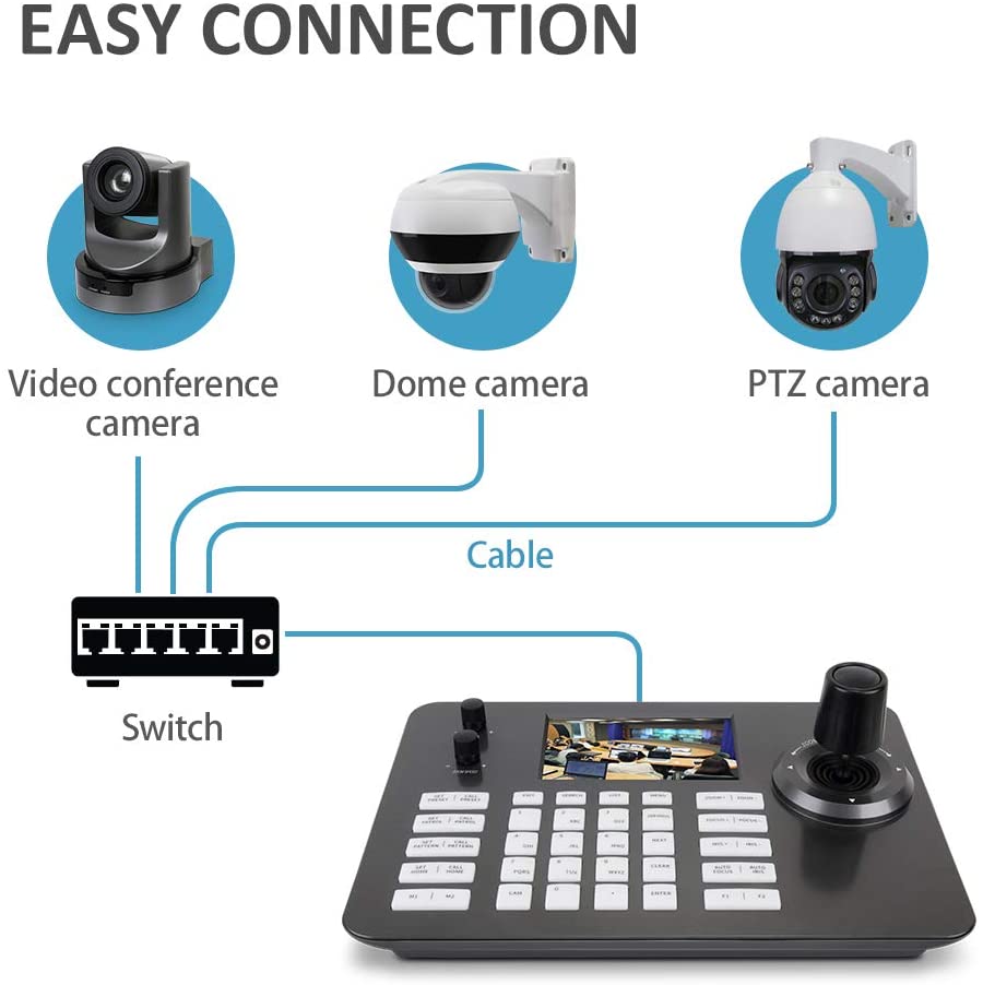 PTZ Controller,4D Joystick Onvif PTZ Controller with 5 inch LCD suppor